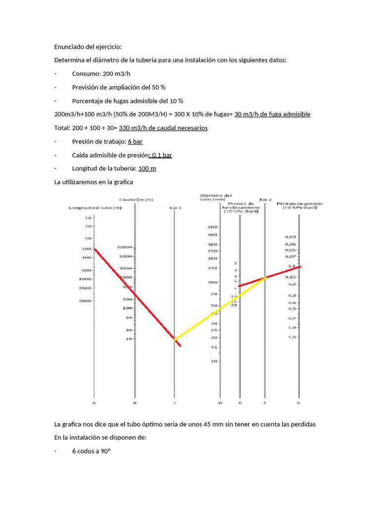 SENH Horacio Del Barco Ejer 1 Tuberias | PDF | Métodos y materiales de ...