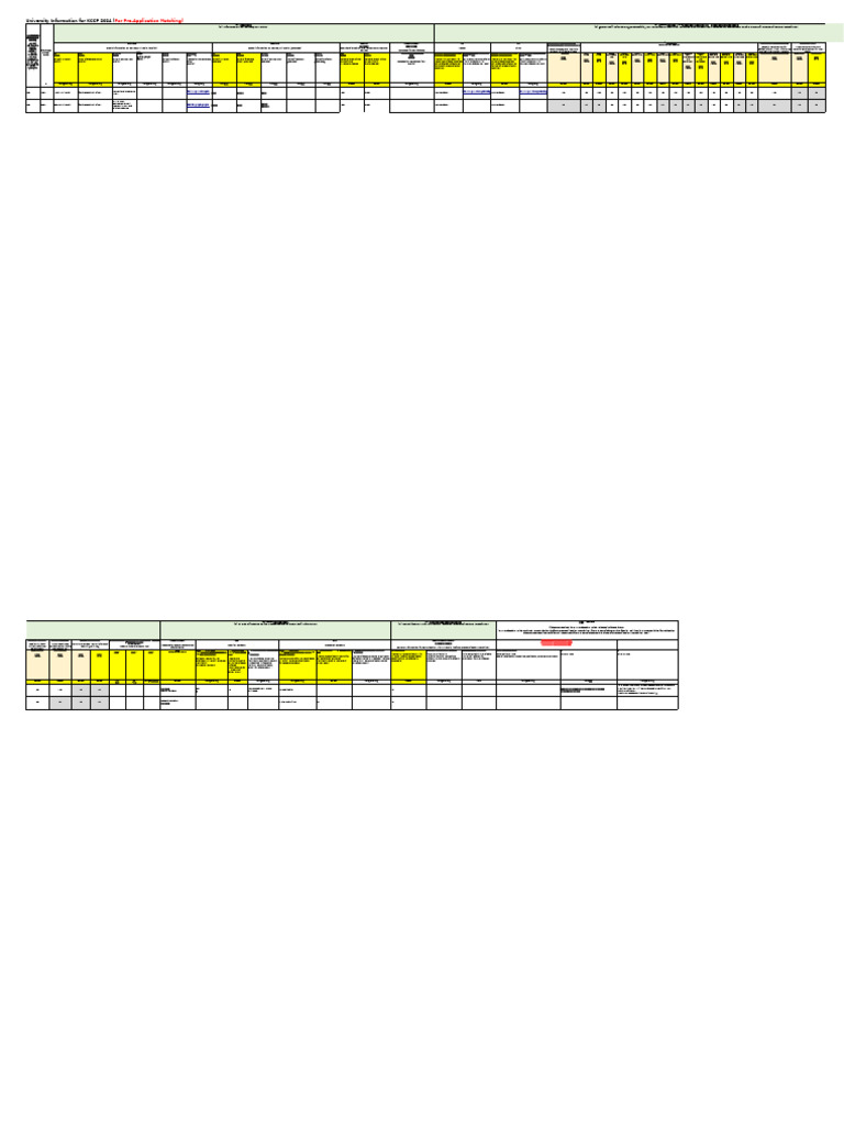 B-1. University Information FOR KCCP 2024 | PDF