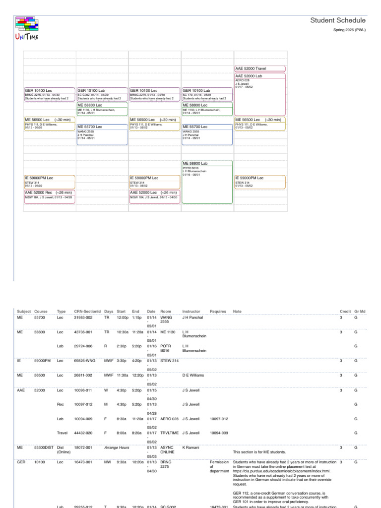 UniTime 4.8 - University Timetabling Application | PDF