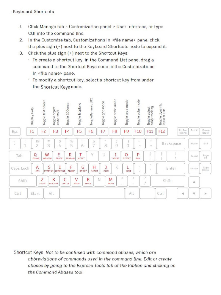 AutoCAD Keyboard Shortcuts and Command Aliases | PDF