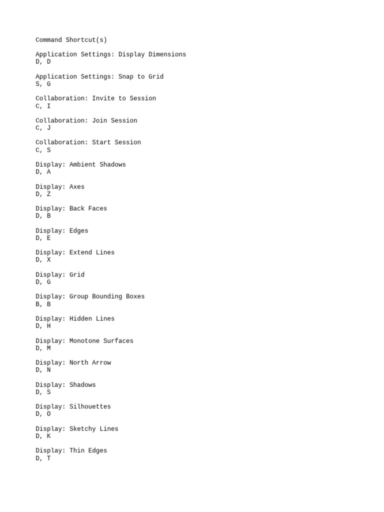 Formit Keyboard Shortcuts | PDF | Teaching Methods & Materials