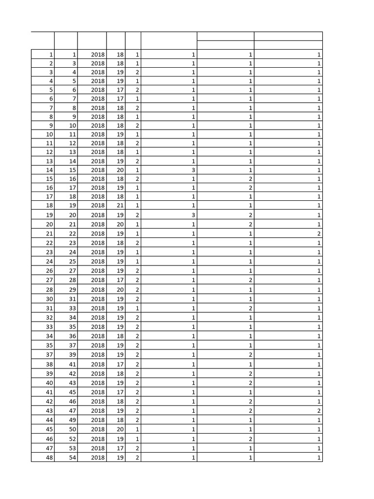 Original Data | PDF | Finance & Money Management