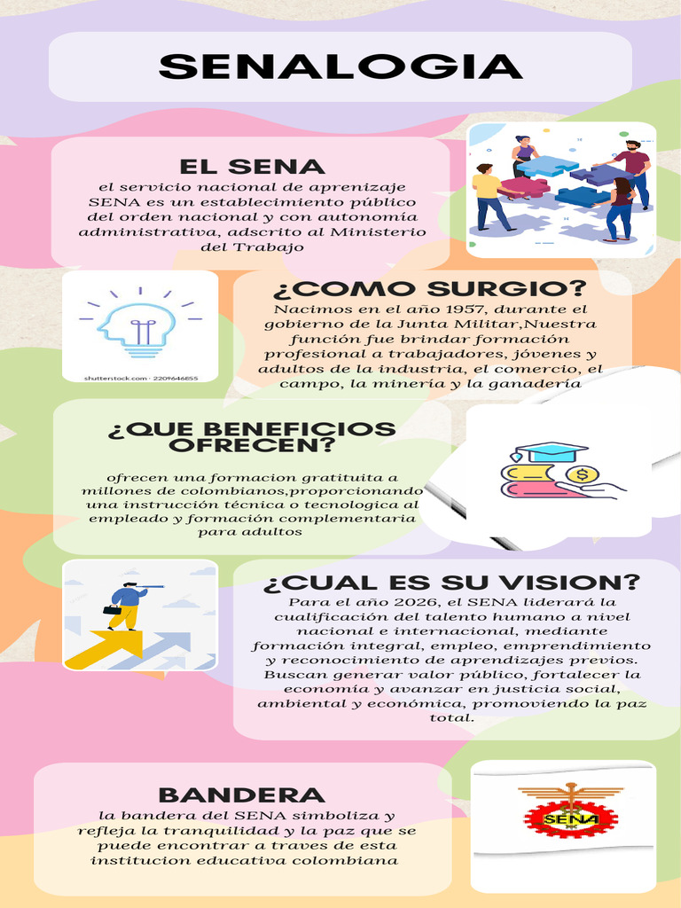 Infografia Senalogia | PDF