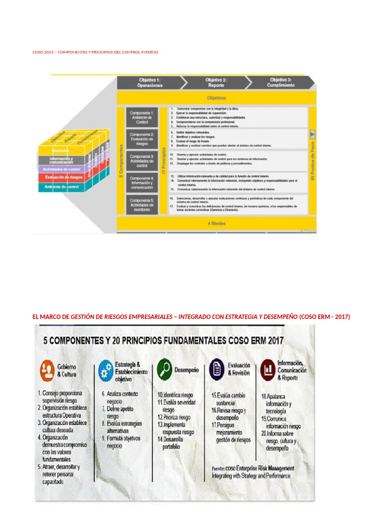 Coso 2013 (Marco Concep) y COSO 2017 (Gest Riesgos) | PDF