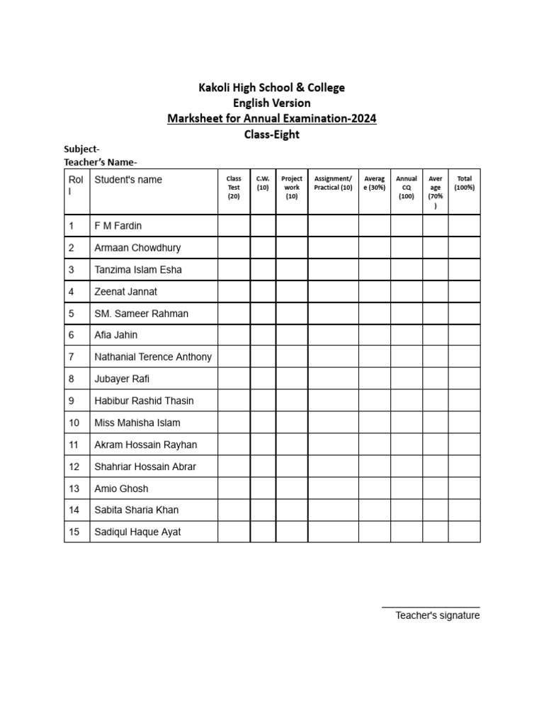 Annual Exam Marksheet C8 | PDF