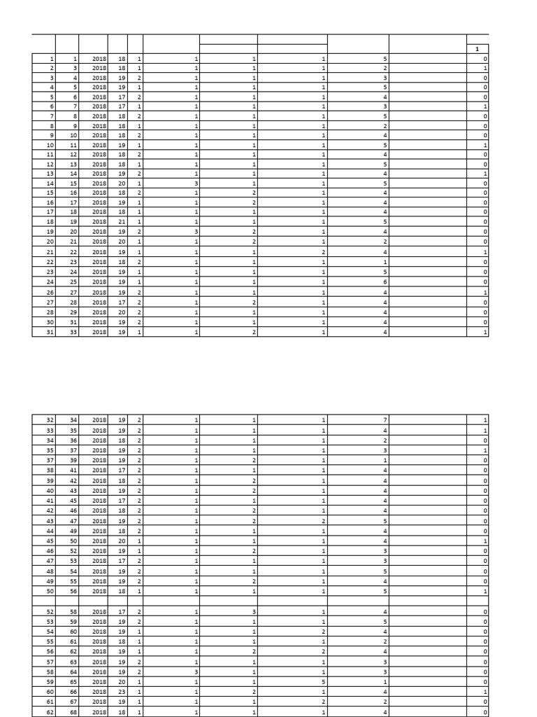Original Data - Sheet1 | PDF | Finance & Money Management