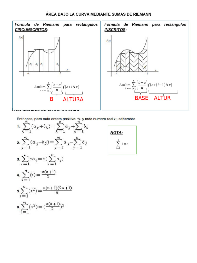 Área Bajo La Curva Mediante Sumas de Riemann-Resumen | PDF