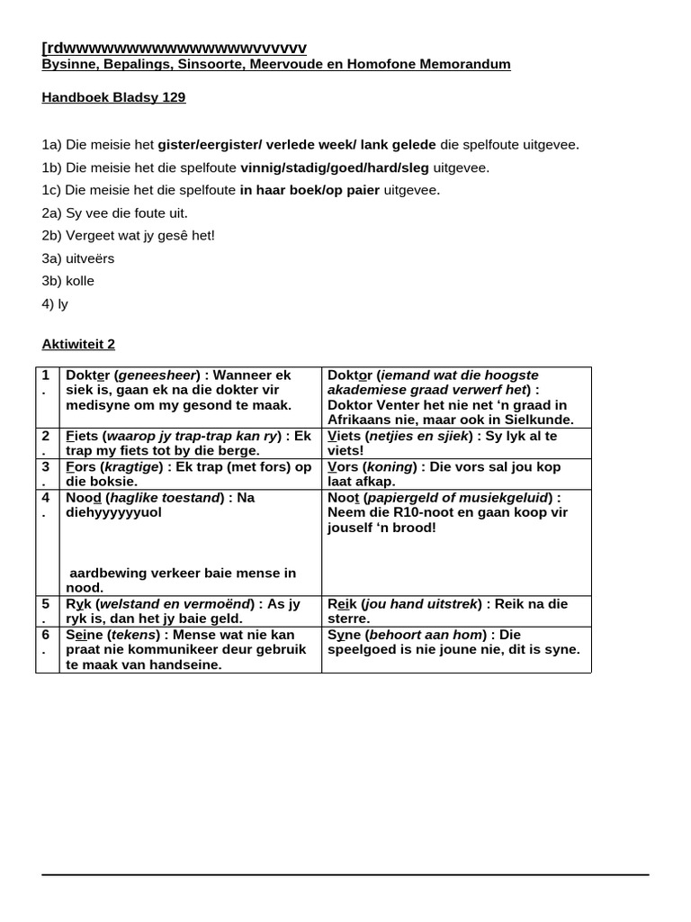 Graad 9 - Taalleer - Bysinne, Sinsoorte, Meervoude en Homofone Memorandum 5 Augustus 2021 | PDF