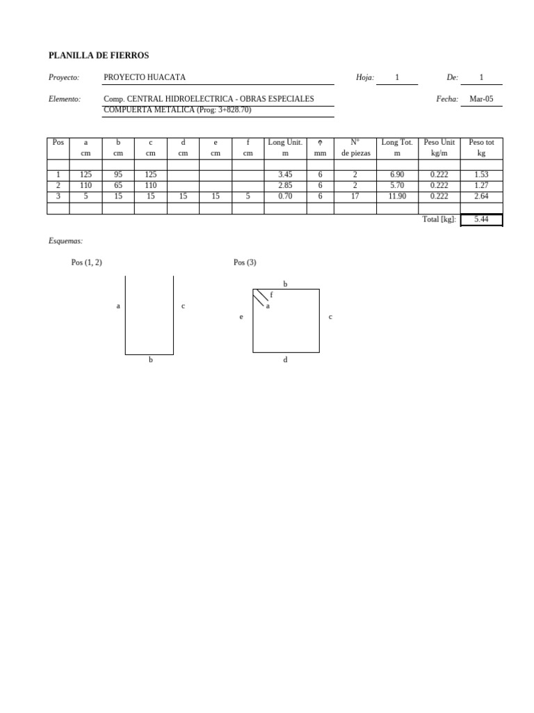 Planilla de Fierros para Compuerta Hidroeléctrica | PDF | Materiales de ...