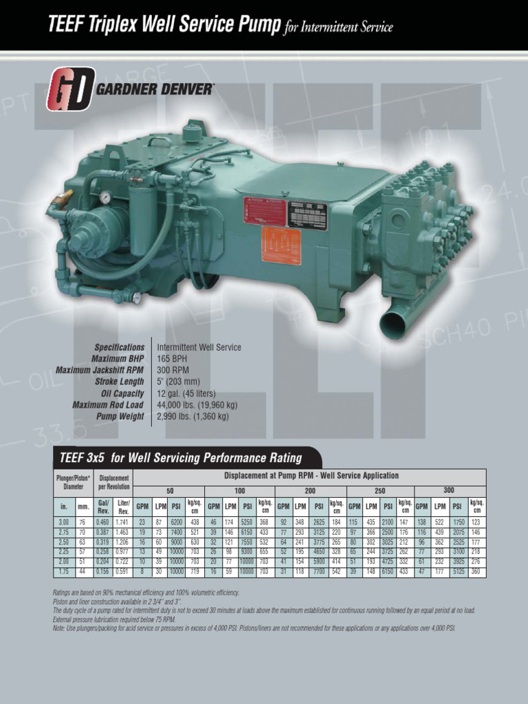Ficha Tecnica GD 200tee | PDF | Pump | Piston