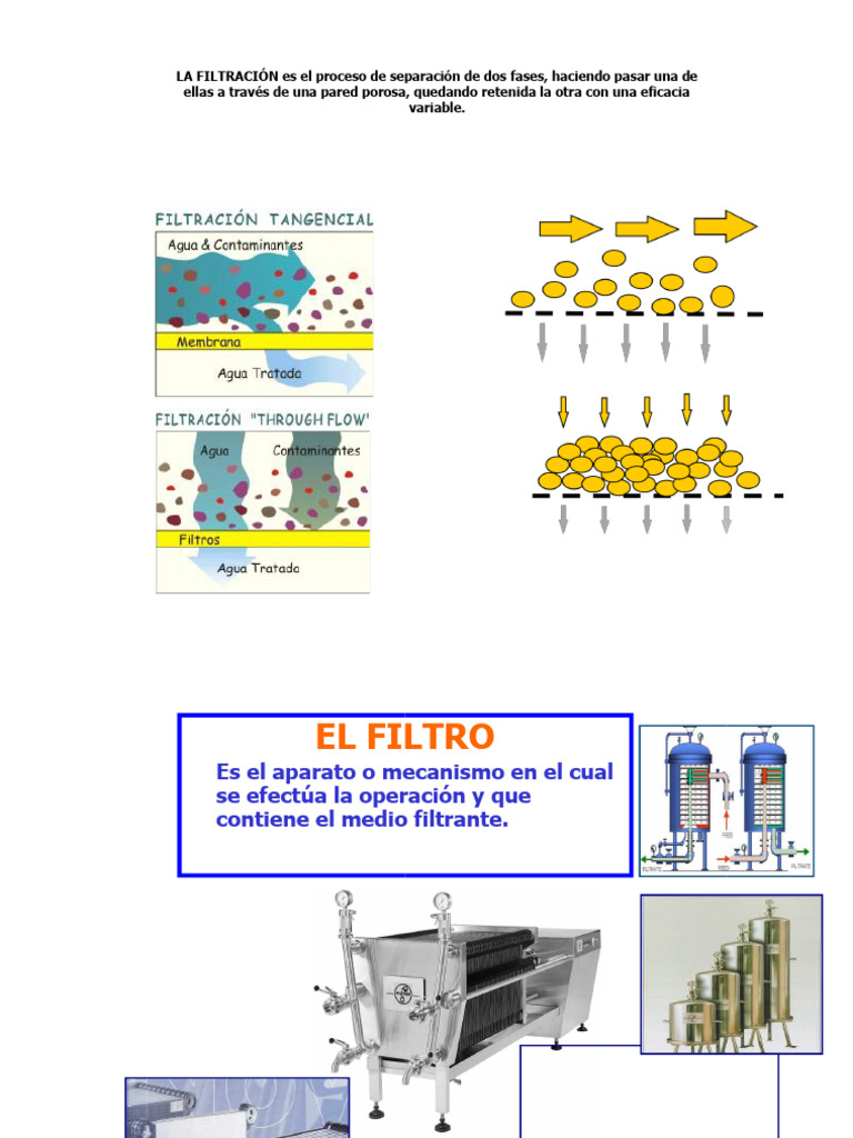 Opu 600 | PDF | Filtración | La contaminación del agua