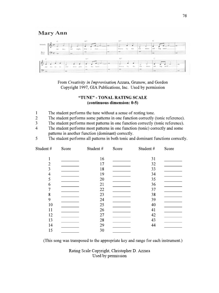 Snell Thesis Rating Scales | PDF