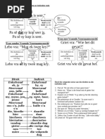 DEELWOORDE Deur Marlisa Bruun | PDF