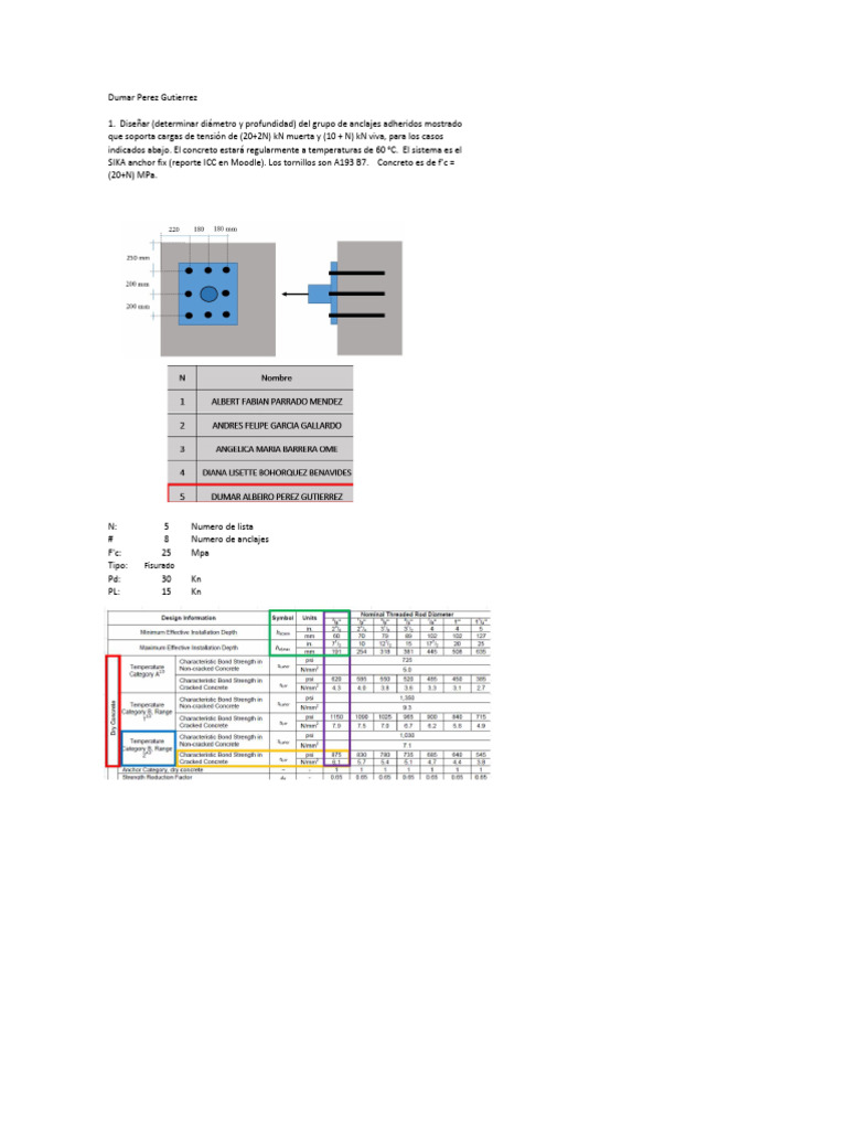 Primer Tarea | PDF | Deformación (Mecánica) | Mecánica de sólidos