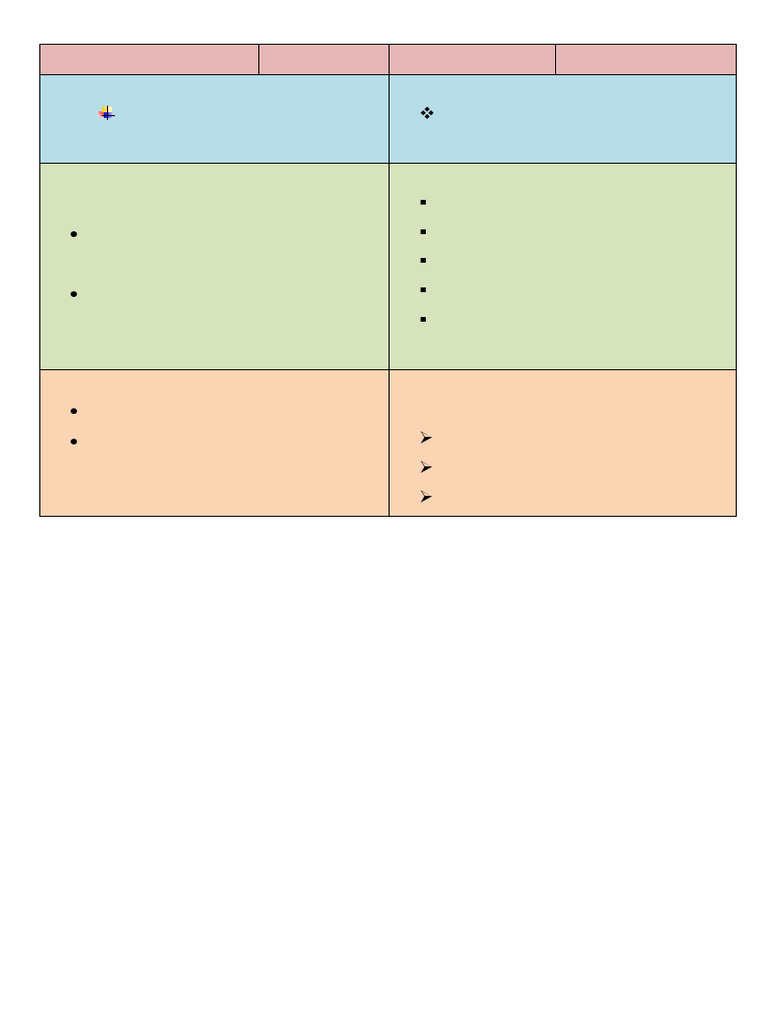 Model Tjeter Ditari Per Kimine | PDF