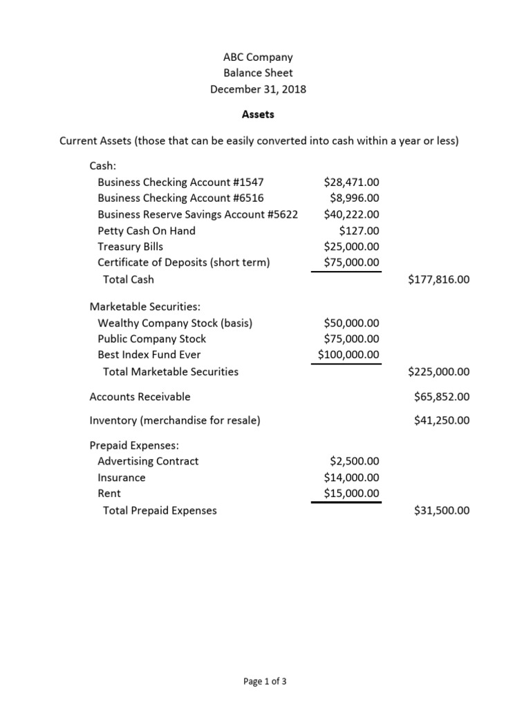Balance Sheet Sample | PDF | Financial Economics | Business