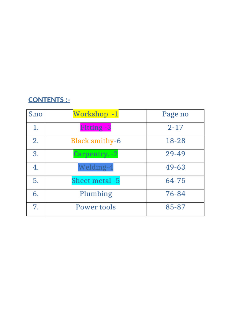 Basic Workshop Practice | PDF | Forge | Forging