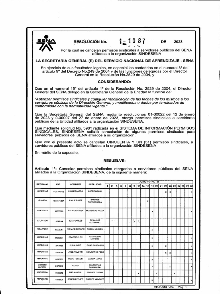 Anexo M.I. - RESOLUCION NO 1-01087 DE 2023 - SINDESENA - 12020.PDF - 9-06-2023 | PDF