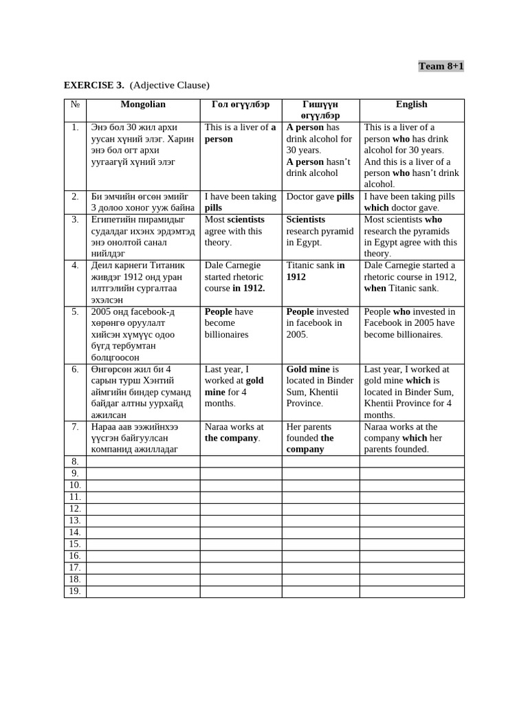 Exercise 3. Adjective Clause | PDF