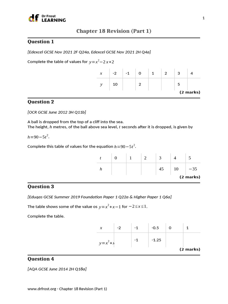 Chapter18revision Part1 Pdf