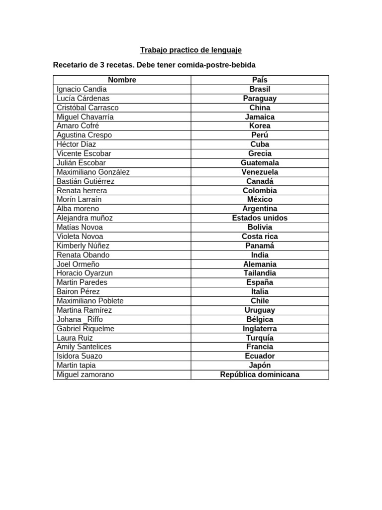 Trabajo Practico de Lenguaje 7a | PDF