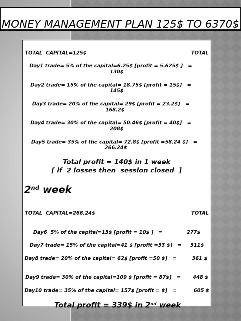Weekly Money Management Strategy | PDF