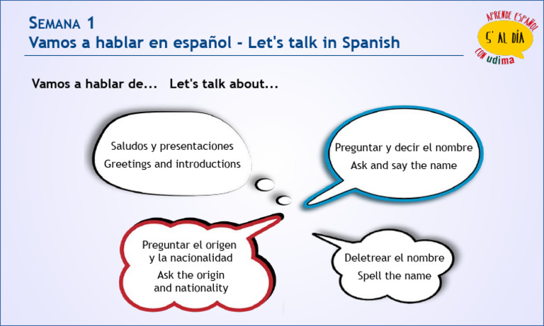 SEMANA 1 Vamos A Hablar en Español Let's Talk in Spanish | PDF
