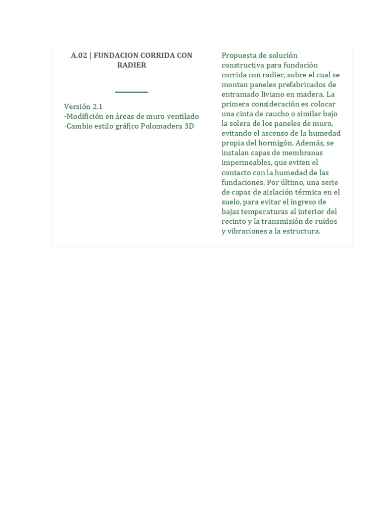 A02 Descripcion | PDF