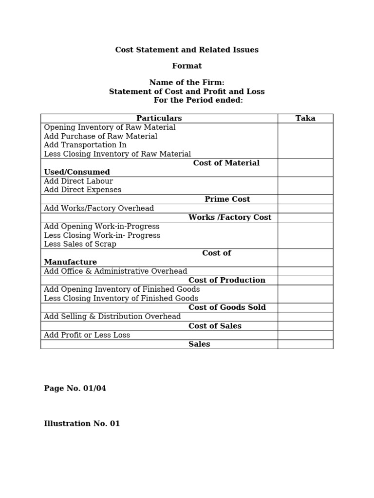 2d) - Cost Statement and Related Issues | PDF | Cost Of Goods Sold | Cost
