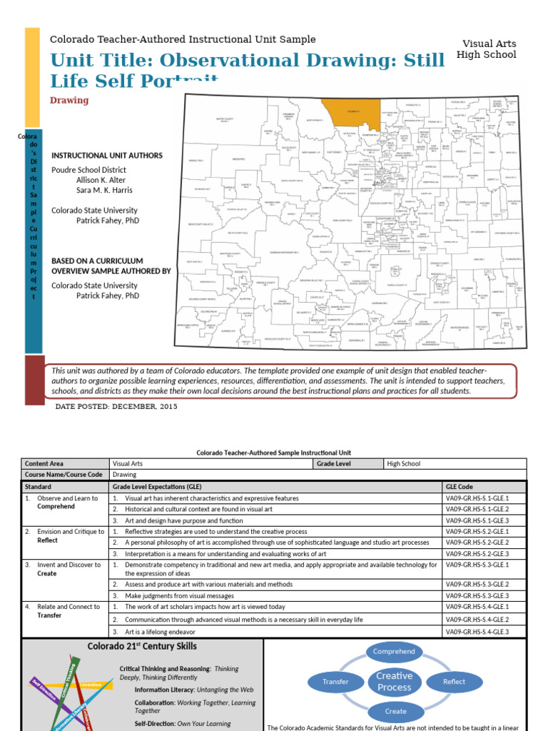 VAHS-Observational Drawing Still Life Self Portrait | PDF | Drawing ...