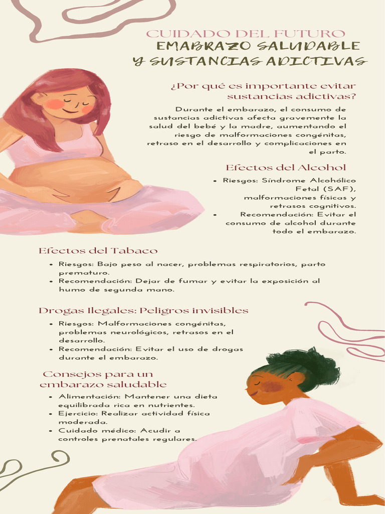 Infografía Signos de Embarazo Ilustrado Elegante Sencillo Rosa Crema | PDF