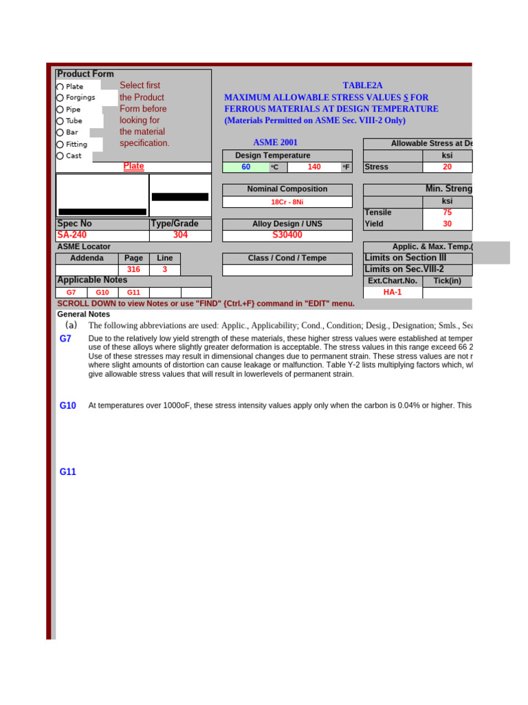Asme Viii d Table 2a | PDF | Strength Of Materials | Heat Treating