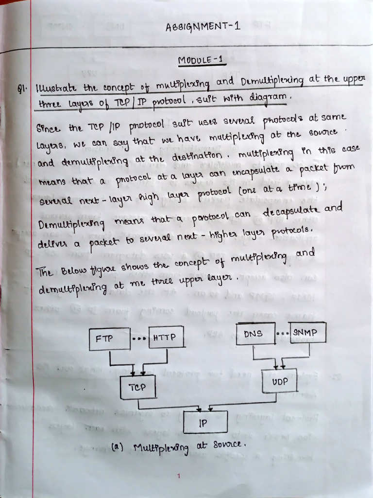 CN 1 Assignment | PDF