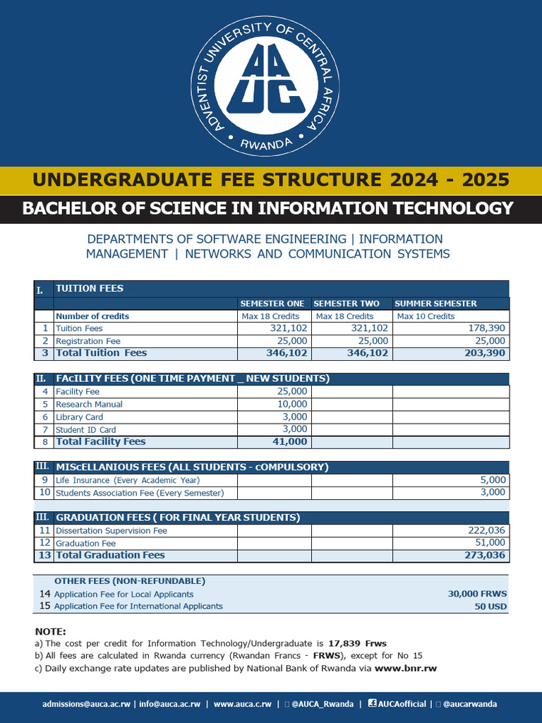 AUCA Fee Structure 2024 2025 ALL | PDF | Fee | Rwanda