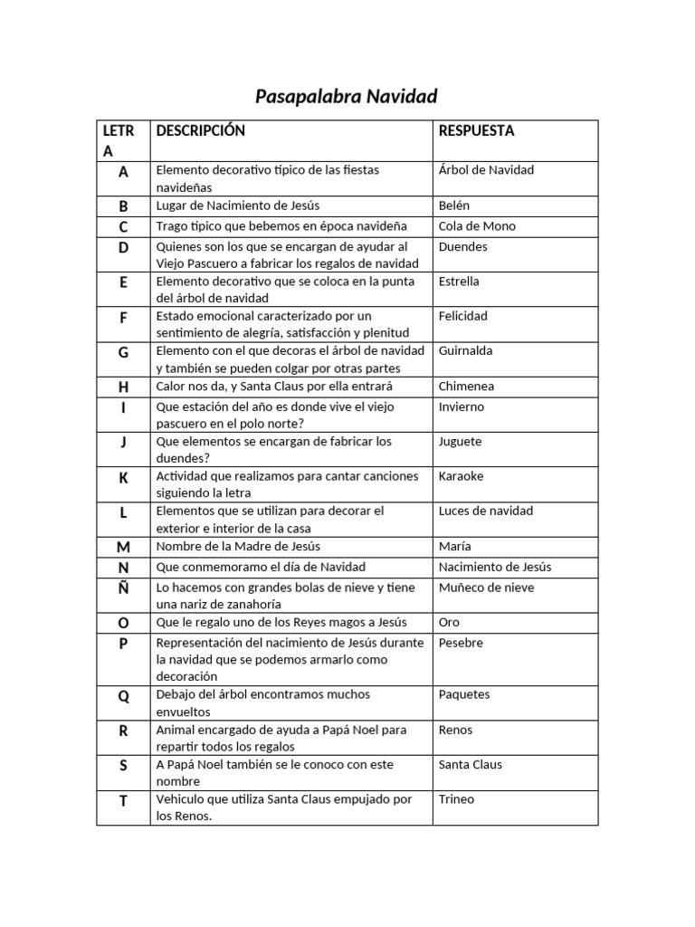 Pasapalabra Navidad | PDF | Navidad | Papá Noel
