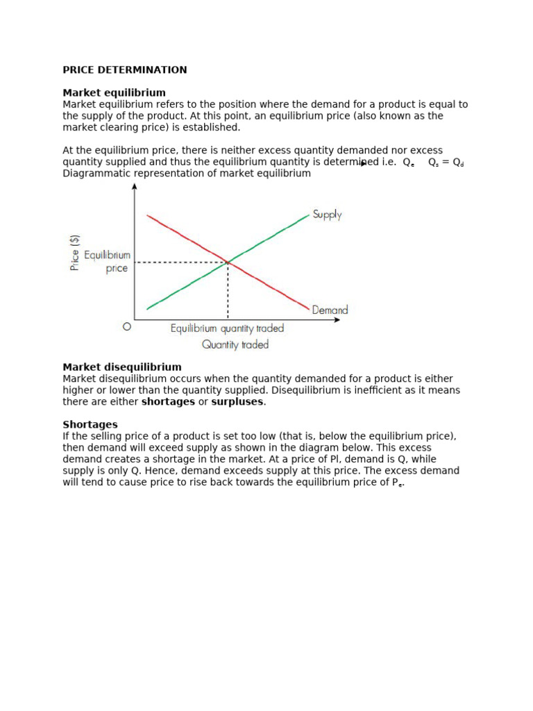 Price Determination | PDF
