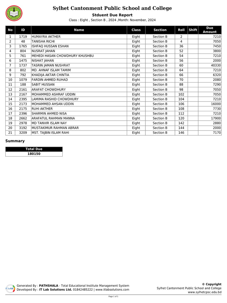Stduent Due Report: No ID Name Class Section Roll Shift Due Amount | PDF