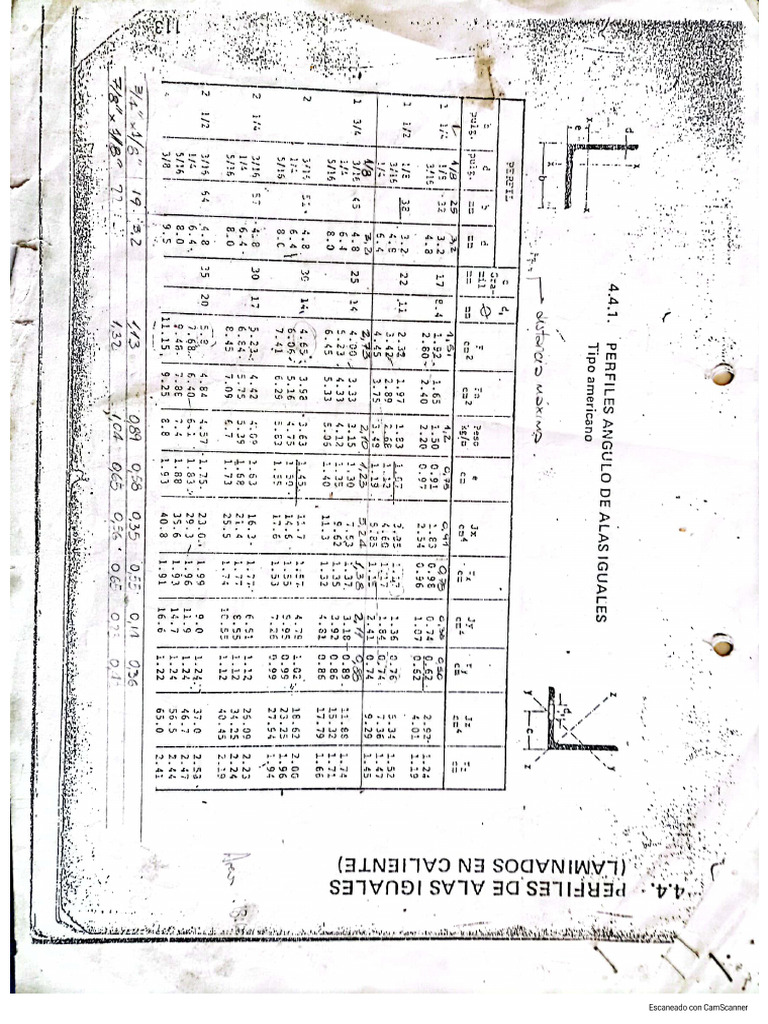 Gramiles para Perfiles Angulos | PDF