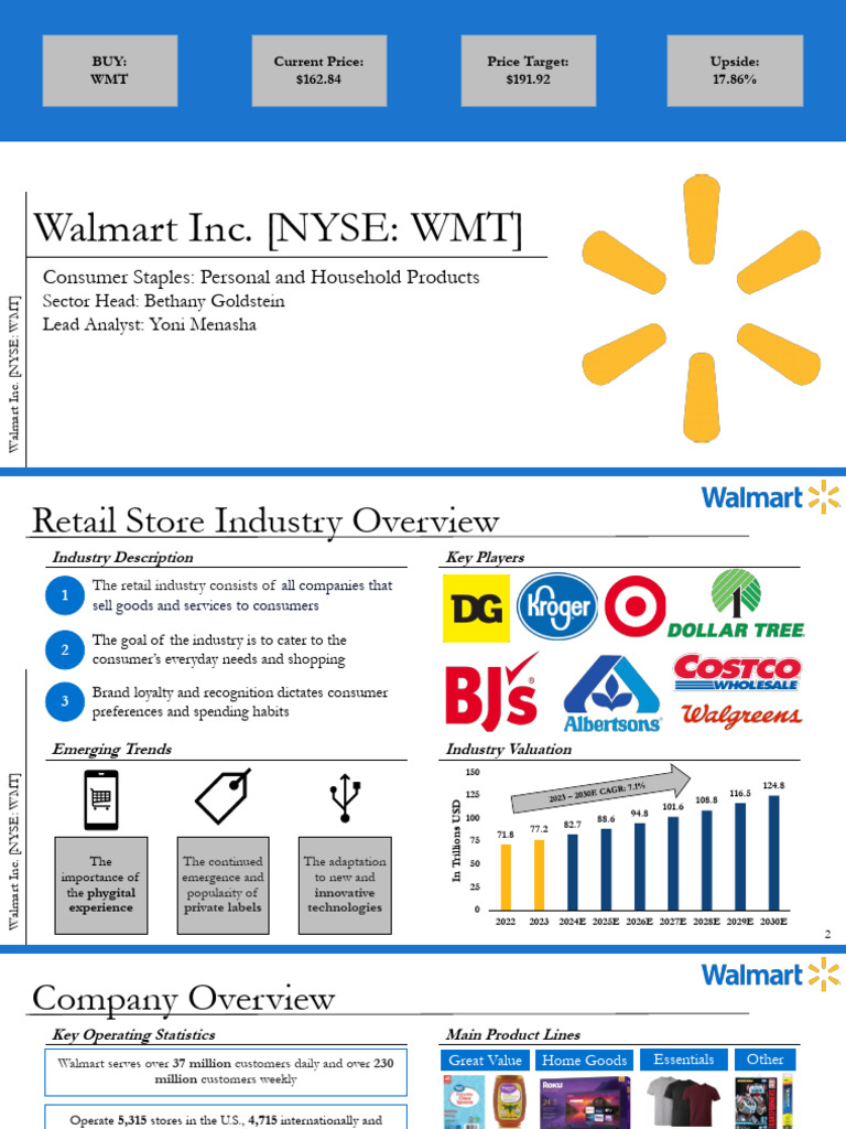 Walmart Investment Insights | PDF | Walmart | Retail