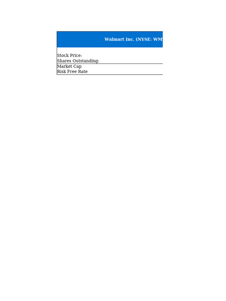 Walmart Financials | PDF | Equity (Finance) | Debt