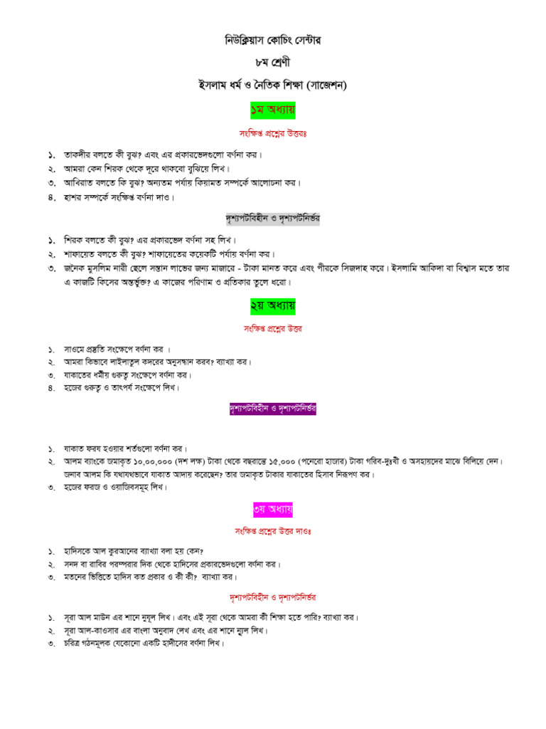Class 8 Islam Study Guide 2025 | PDF