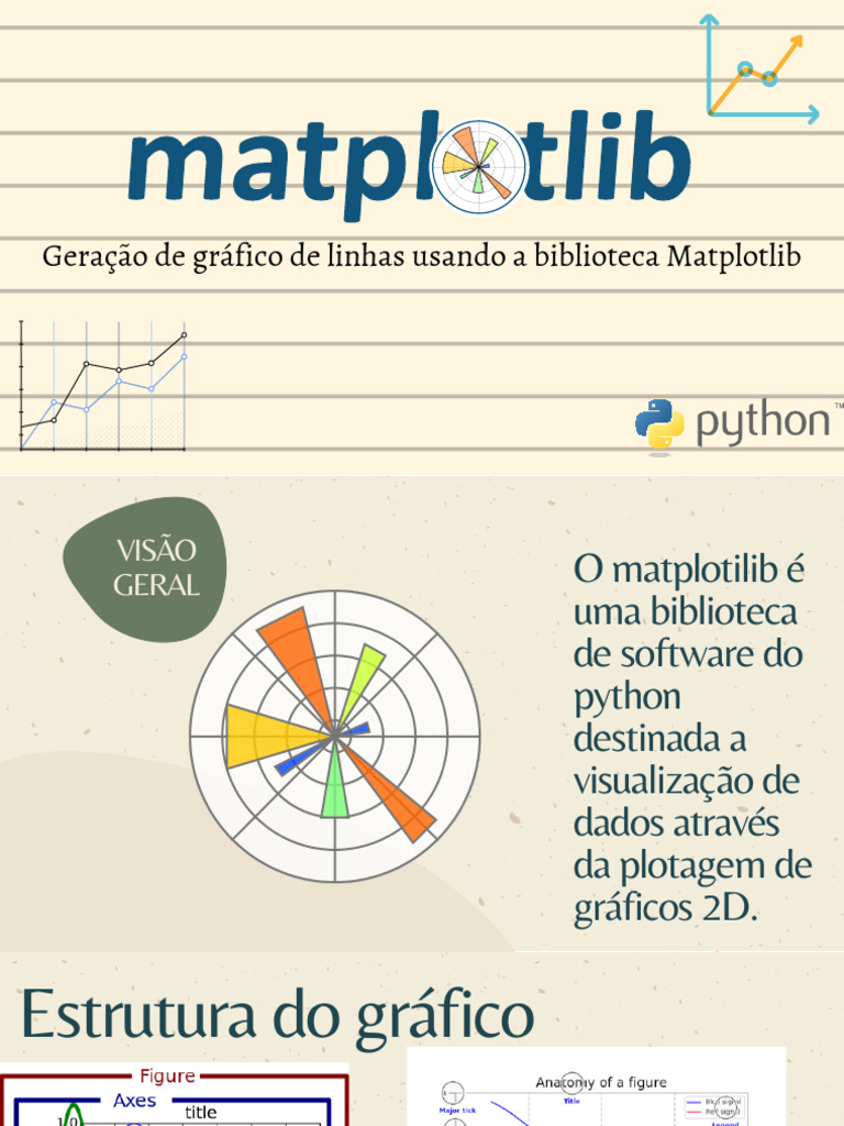Tutorial gráfico de linha matplotlib (1)_241114_160346 | PDF ... Tutorial gráfico de linha matplotlib (1)_241114_160346 | PDF ...