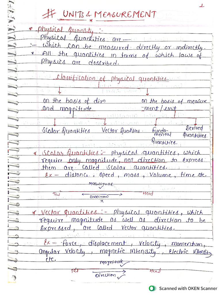 Unit and Measurement | PDF