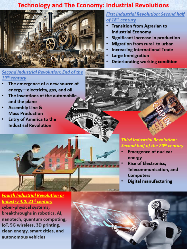 Industrial Revolutions and Economic Impact | PDF