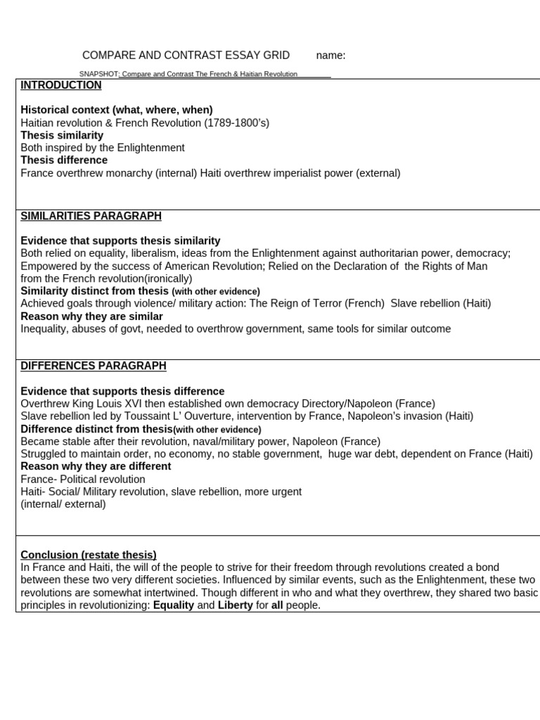 French vs. Haitian Revolution Analysis | PDF | Haiti | France