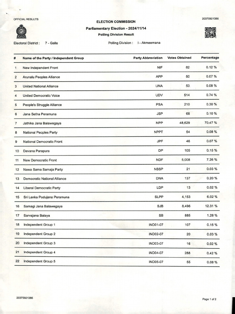 0013 PE1 PD 07I Galle Akmeemana | PDF