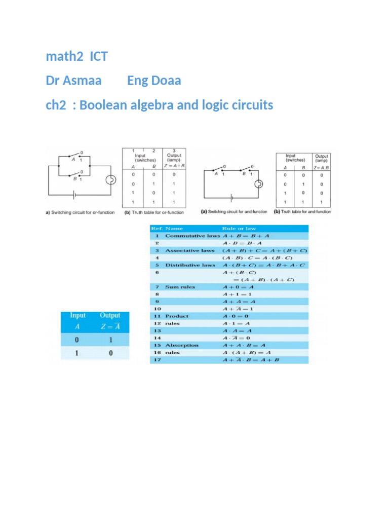 Ch2 Boolean Algebra and Logic Circuits | PDF