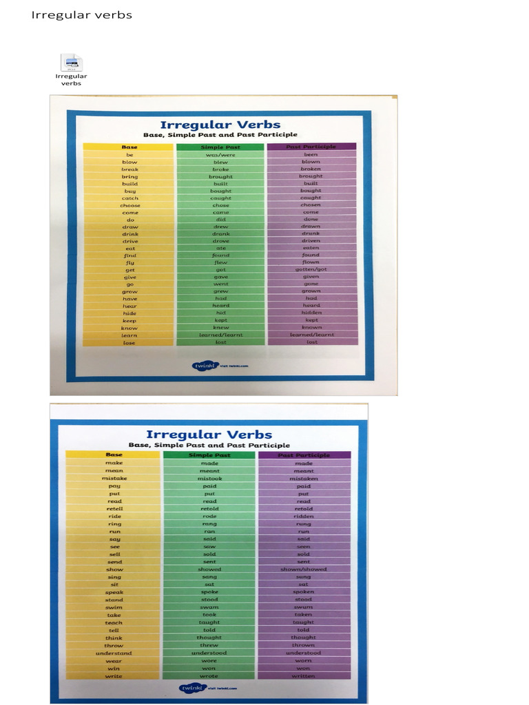 Irregular Verbs | PDF