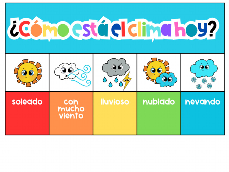 ?? Como Esta El Clima | PDF