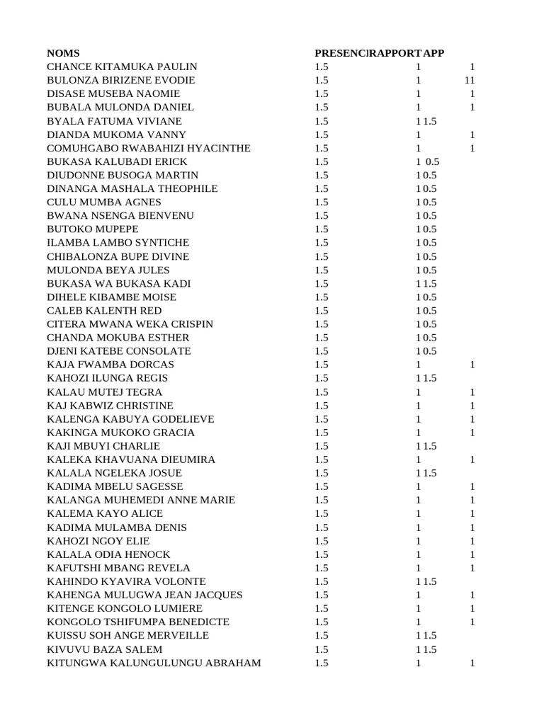 TP Anatomie Bac1 Et Bac2 Ok - 061437 - 030539 | PDF